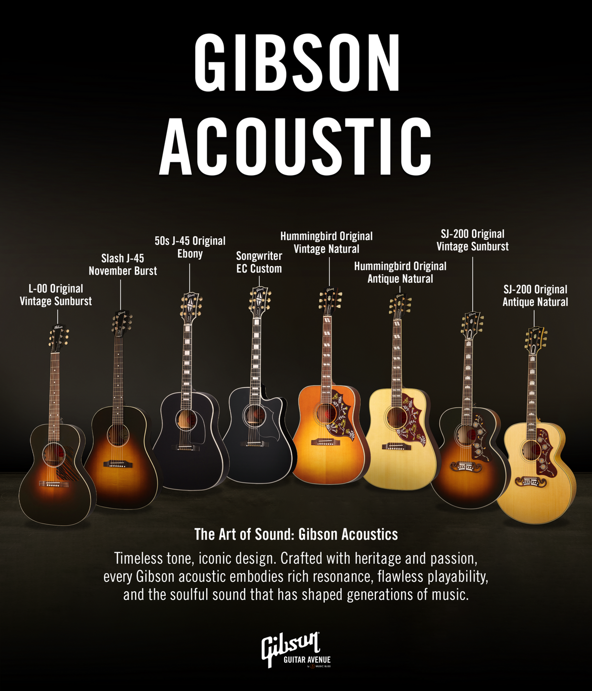 Gibson Guitar Avenue | Malaysia