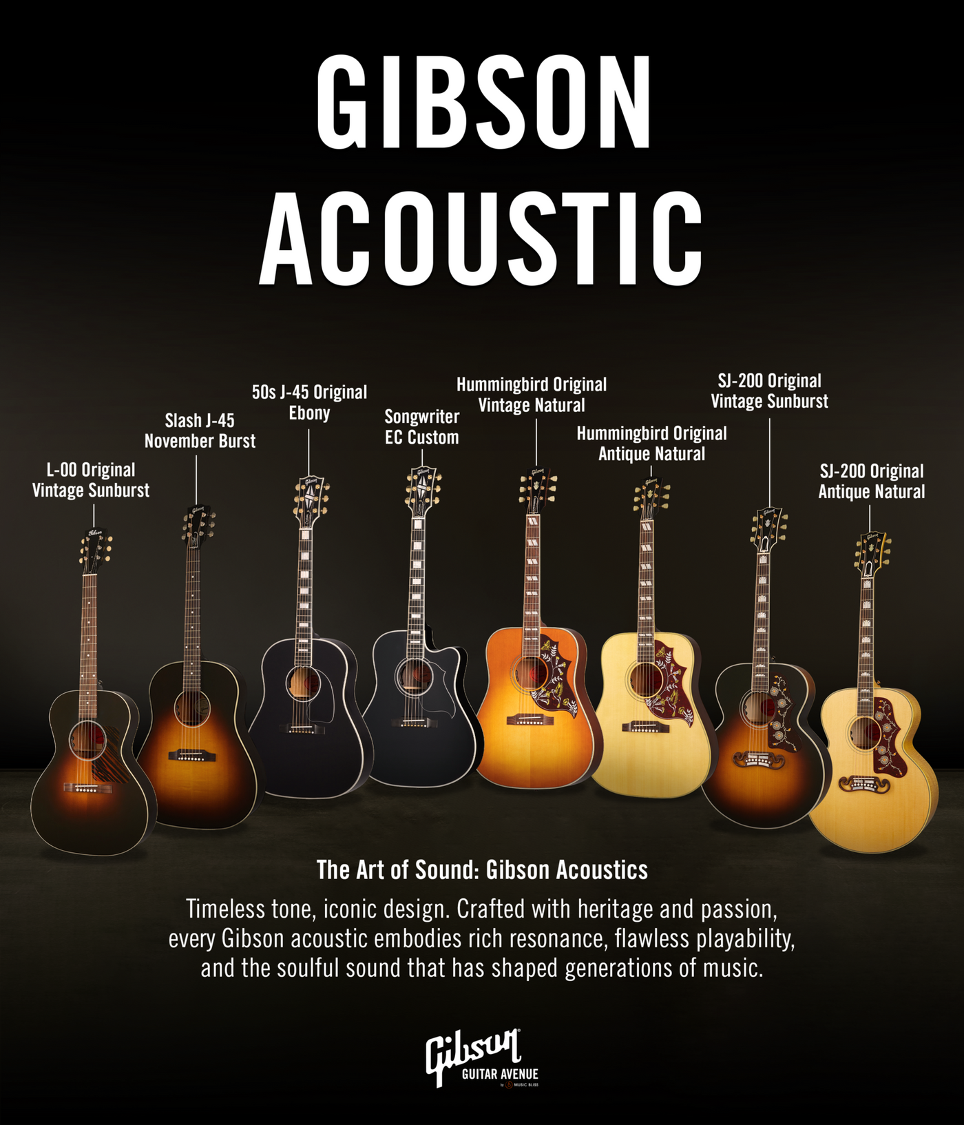 Gibson Guitar Avenue | Malaysia